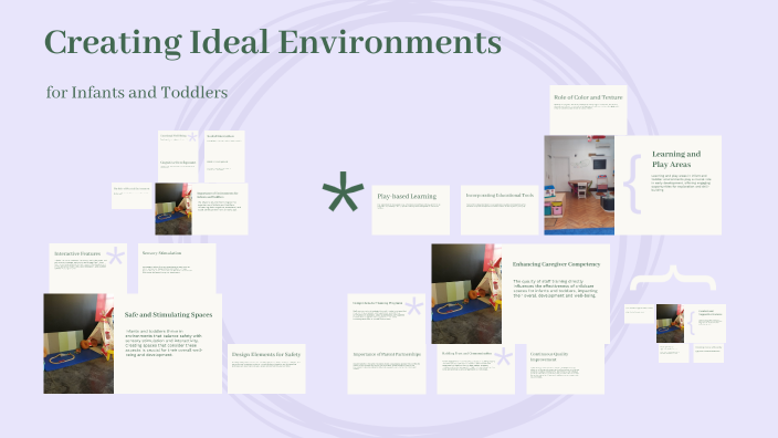 Creating Optimal Environments for Infants and Toddlers by Lisa Morris on Prezi