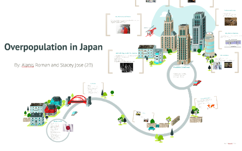 Overpopulation in Japan by Stacey Jose on Prezi