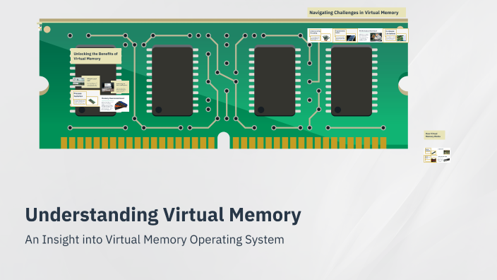 Understanding Virtual Memory by Smit Prajapati on Prezi