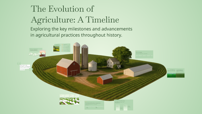 The Evolution of Agriculture: A Timeline by Leslie Kowalchuk on Prezi