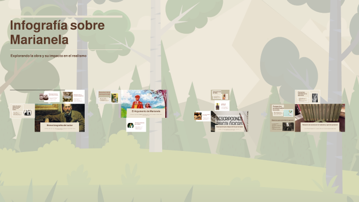 Infografía sobre Marianela by Samuel Castillo Rueda on Prezi