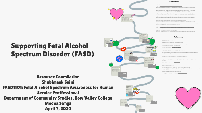 Supporting Fetal Alcohol Spectrum Disorder (FASD) by shubhneek saini on ...