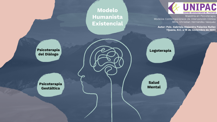 Modelo Humanista Existencial by GABRIELA PALACIOS on Prezi