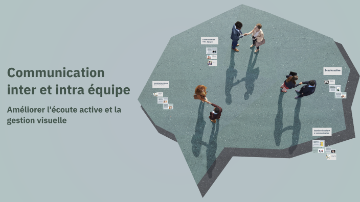 Communication inter et intra équipe by Amal Arbi on Prezi