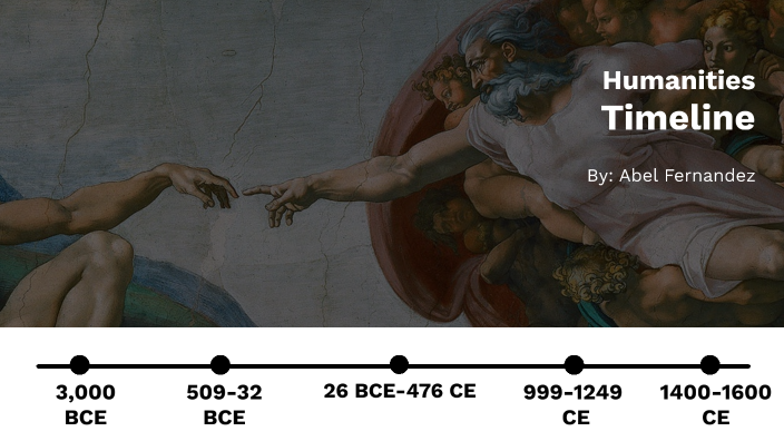 Humanities Timeline by Abel Fernandez on Prezi