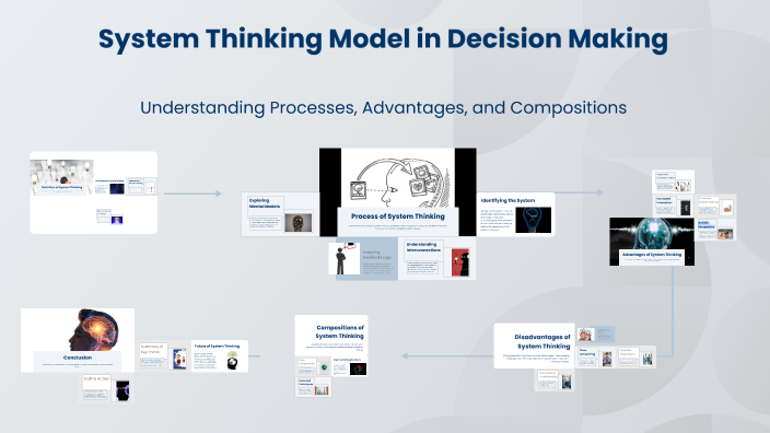 System Thinking Model in Decision Making by Ramya S Nair on Prezi