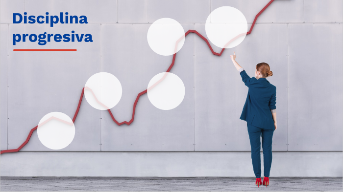 DIsciplina progresiva by shelsea bernal on Prezi