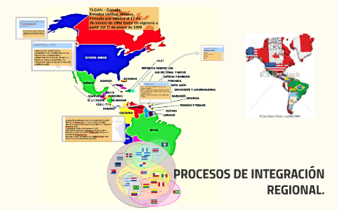 PROCESOS DE INTEGRACIÓN REGIONAL. by Carolina Domínguez Rodríguez on Prezi