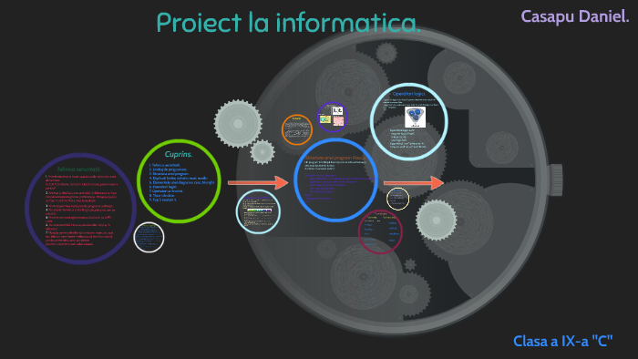 Proiect la informatica. by Daniel Casapu on Prezi