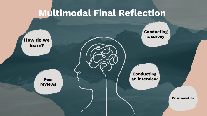 Multimodal Final Reflection by Brenda Fuentes on Prezi