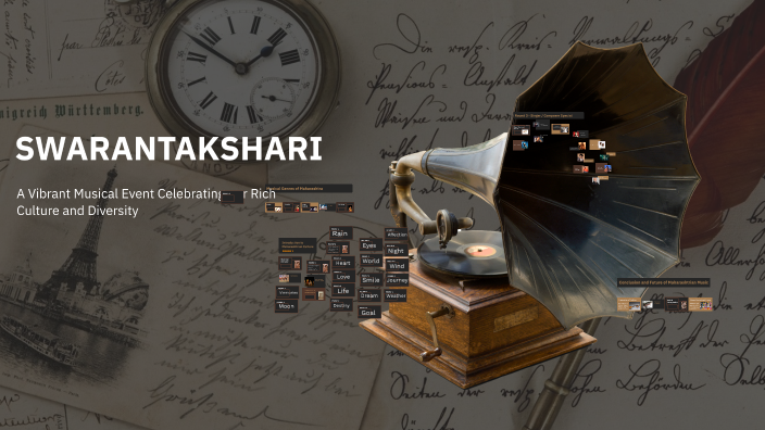 Celebrating Maharashtrian Culture through Music by Isha Gandhi on Prezi