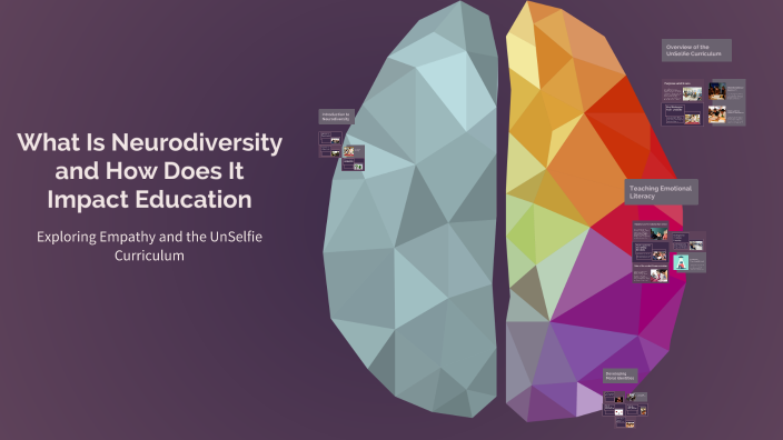 What Is Neurodiversity and How Does It Impact Education by Angie ...