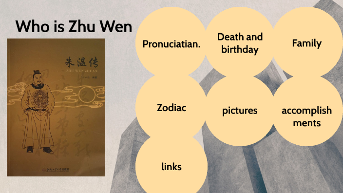 Who is Zhu Wen by Jacob Duvall on Prezi