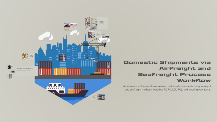 Domestic Shipments via Airfreight and Seafreight Process Workflow by ...
