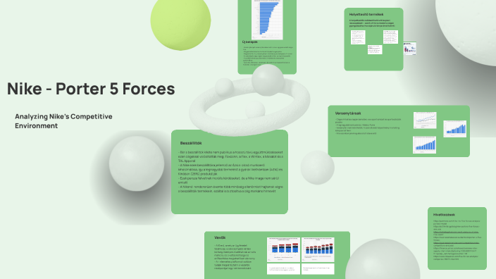 Nike Porter 5 Forces by Lilla Losonczi on Prezi