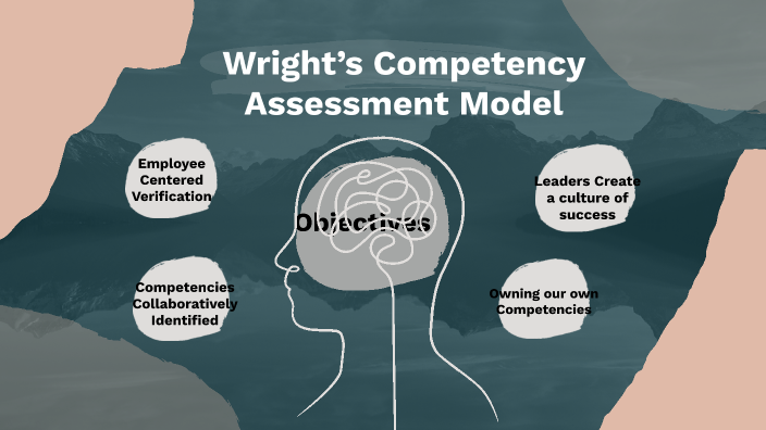 Wright’s Competency Assessment Model by ellen audet on Prezi
