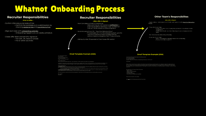 Recruiting Onboarding Process by Ashling Jonaidi on Prezi