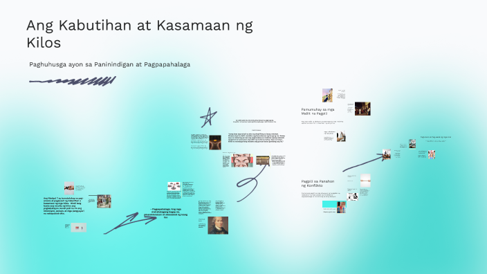 Ang Kabutihan at Kasamaan ng Kilos by Lawrence Guzarem on Prezi