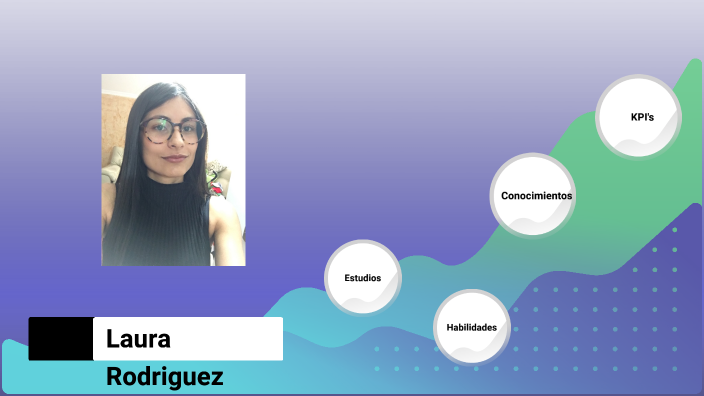 Laura Rodriguez by laura Rodriguez on Prezi