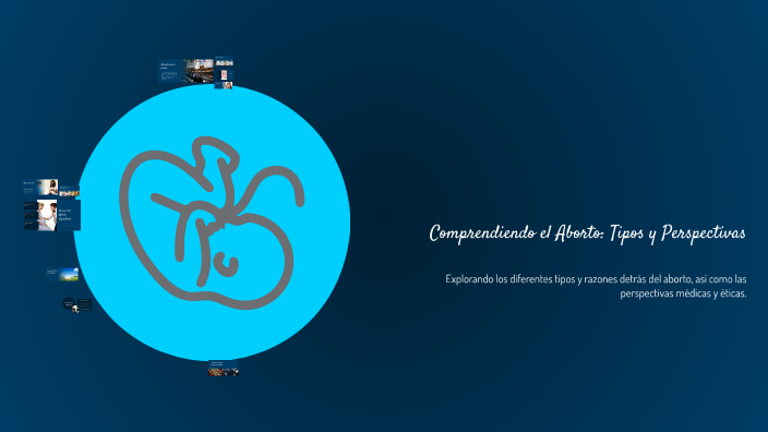Comprendiendo el Aborto: Tipos y Perspectivas by isabel carballo on Prezi