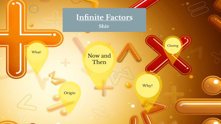 Lattice Multiplication by Shiv Patel on Prezi