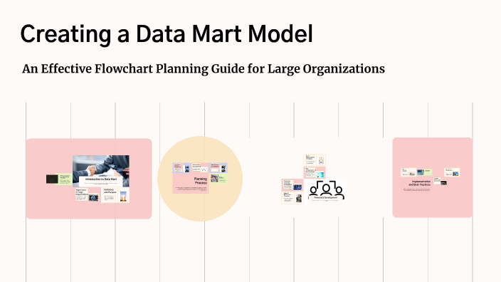 Creating a Data Mart Model by Pavat Junsomboon on Prezi