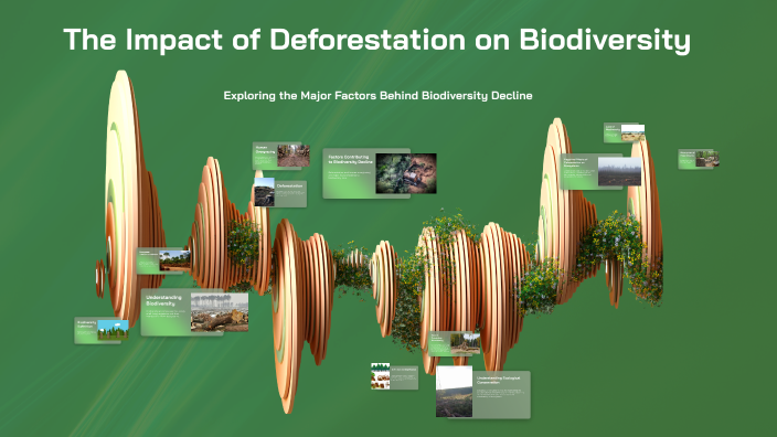 The Impact of Deforestation on Biodiversity by Adrianna Andrews on Prezi