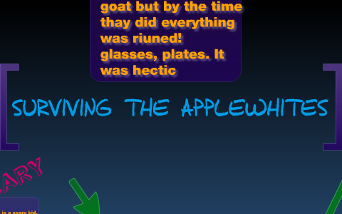 SURVIVING THE APPLEWHITES by Elizabeth Ellner on Prezi