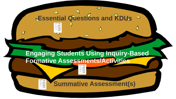 Hamburger Model aligned to Flow Chart by Tim Goodwin on Prezi