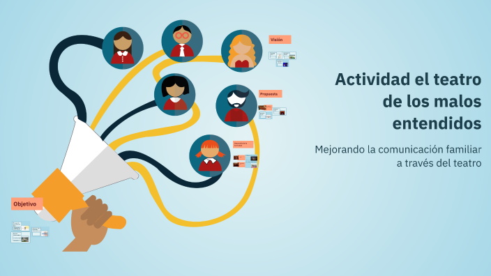 Actividad el teatro de los malos entendidos by Alicia Uriel Jerónimo ...