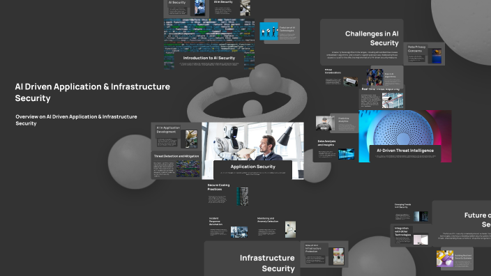 AI Driven Application & Infrastructure Security by Mayur Gori on Prezi