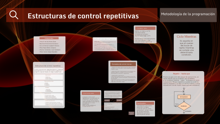 Estructuras de control repetitivas by Elizabeth Victoria Celis Jimenez ...