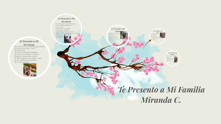 Te Presento a Mi FamiliaTe a Mi Familia by Miranda Coon on Prezi