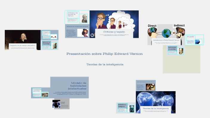 Presentación sobre Philip Edward Vernon by Angel Polanco on Prezi