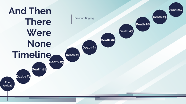 And Then There Were None Timeline by breanna tingling on Prezi