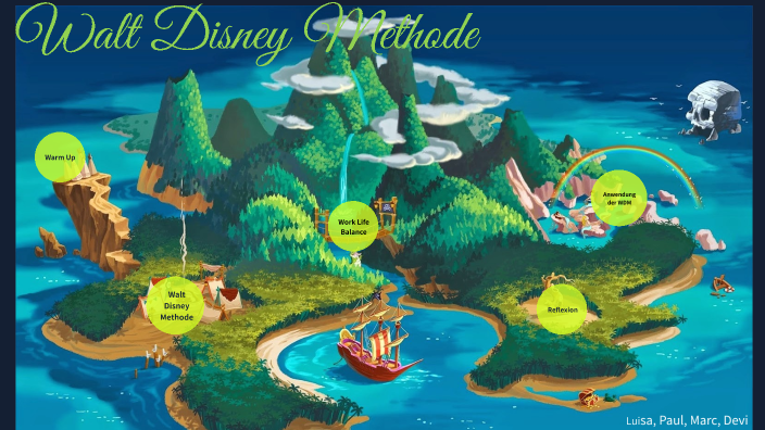 Walt Disney Methode by Devi Müller on Prezi
