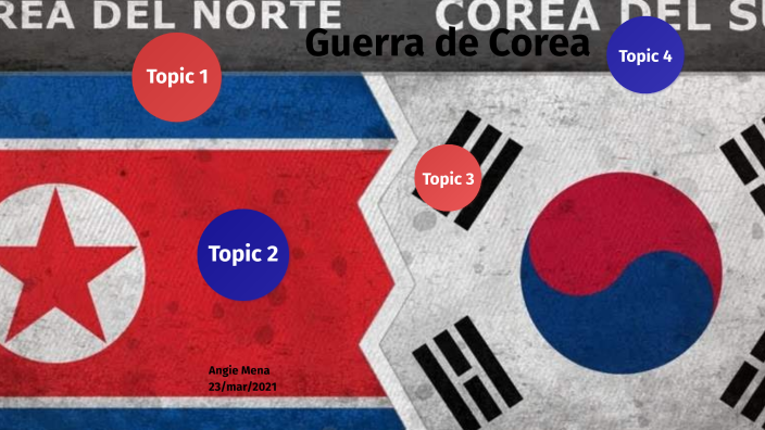 Guerra de Corea by Angie Mena on Prezi