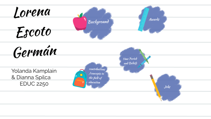 Lorena Escoto German-Yolanda Kamplain & Dianna Spilca by Dianna Spilca ...