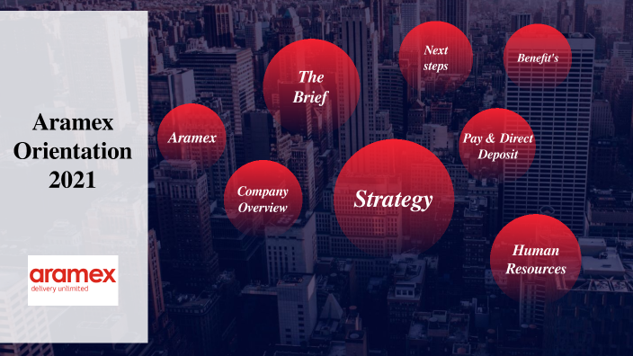 Aramex Orientation 2020 by Jennelle Williams on Prezi
