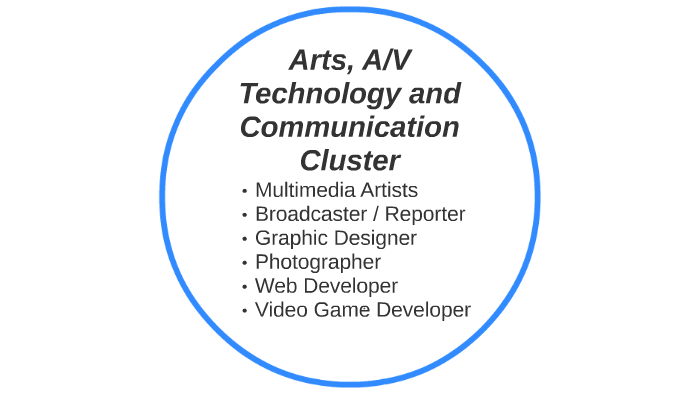 Arts, A/V Technology and Communication Cluster by Cody nope on Prezi