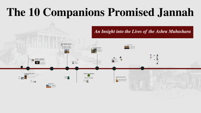 The 10 Companions Promised Jannah by dalim irima on Prezi
