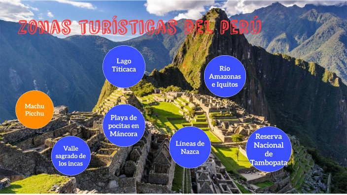 Zonas turísticas del Perú by Gabriel castro on Prezi