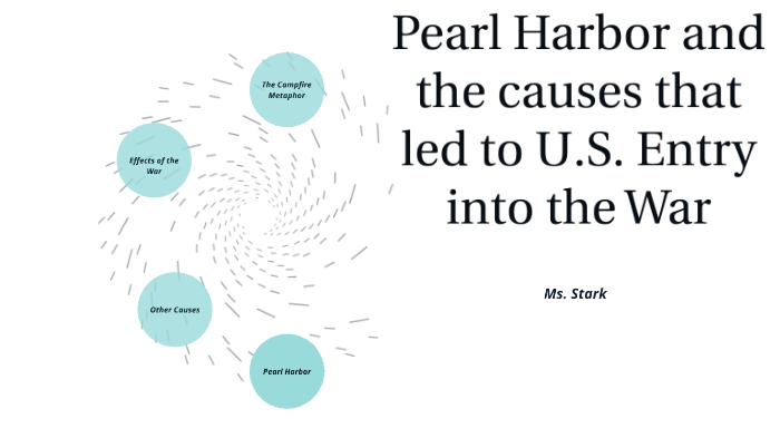 Pearl Harbor and US Entry into WWII by Lauren Stark on Prezi