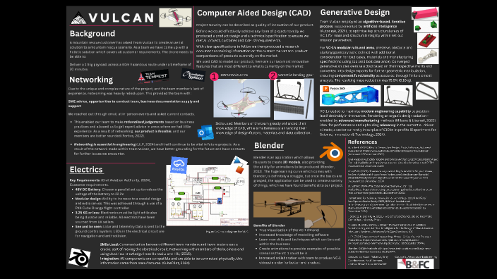 Team Vulcan Poster by Amy Cuthbertson on Prezi