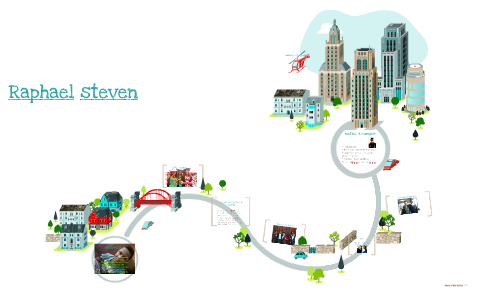 Raphael steven by rafael saavedra on Prezi