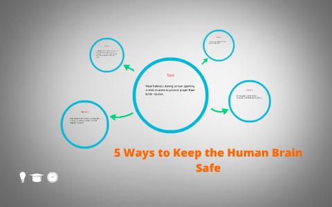 5 ways to keep the human brain safe by jesse mitchell on Prezi