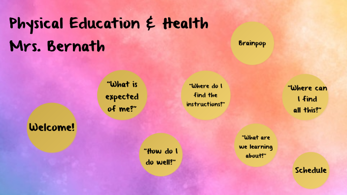 PE by Jessica Bernath on Prezi