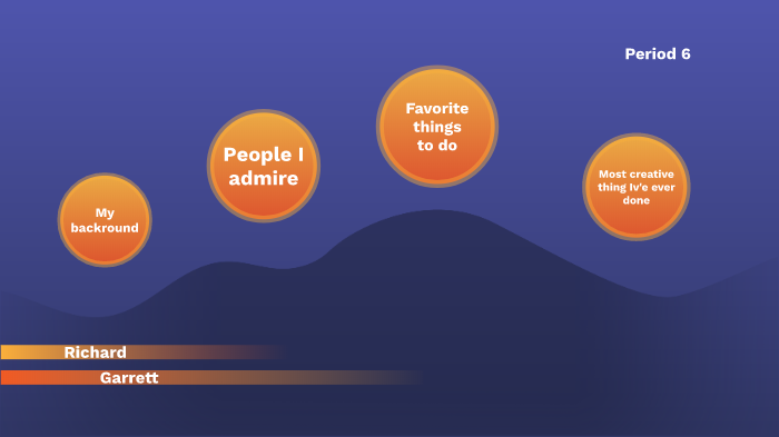 My 1 minute presentation by Richard Garrett on Prezi