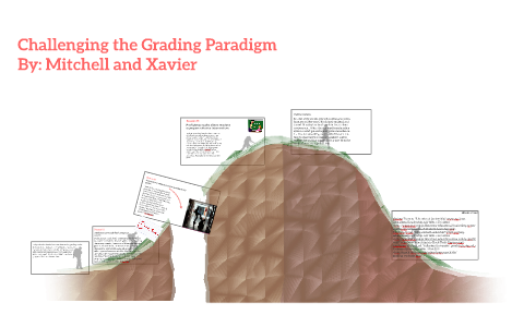 We should have an alternative grading system by Xavier Rodriguez on Prezi