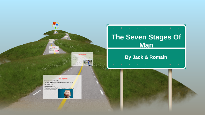 The Seven Stages Of Man by romain chatsworth on Prezi